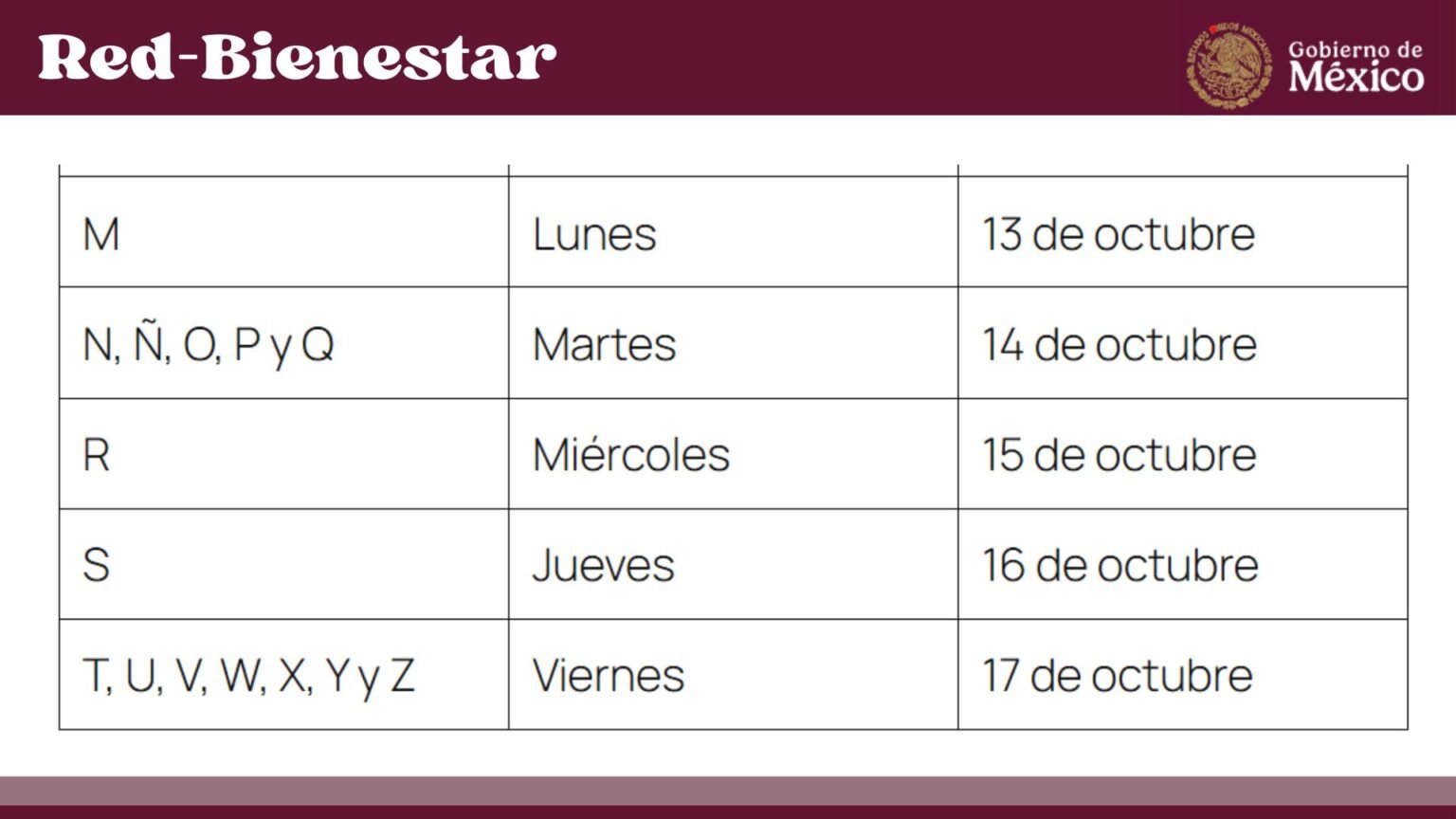 Conoce el CALENDARIO DE PAGOS de la BECA RITA CETINA 2025-2026
